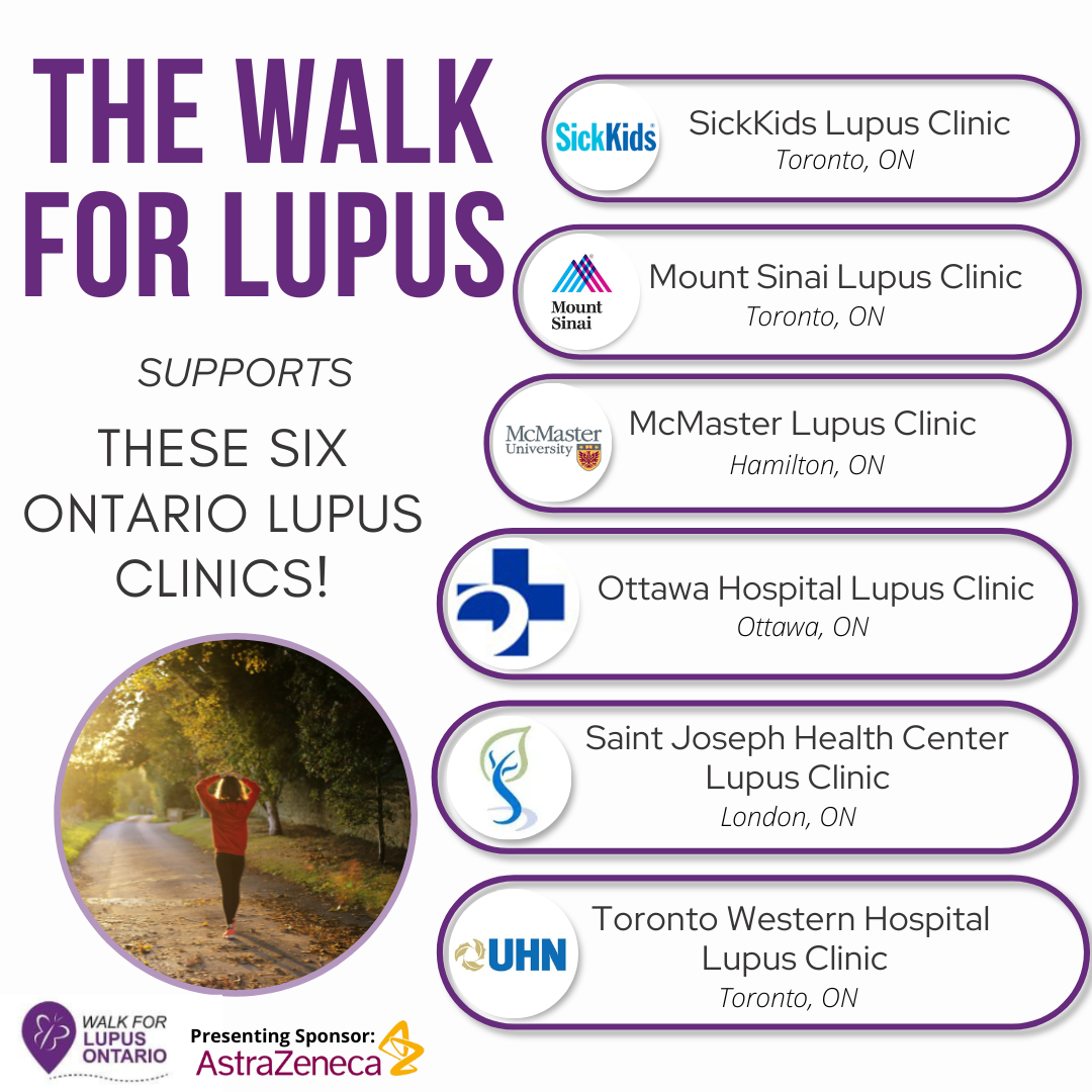Walk for Lupus Ontario Media Kit - Lupus Ontario